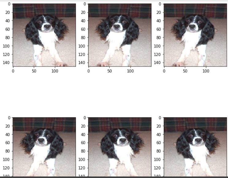 TensorFlow + Keras 图像识别：Dogs vs Cats Image Classification with data ...