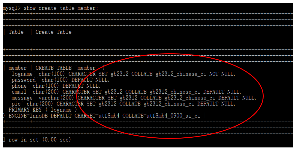 MySQL提示：Incorrect string value: ‘\xE8\x81\xBD\xE6\xB0\x93...‘ for column ‘message‘ at row1_index ...