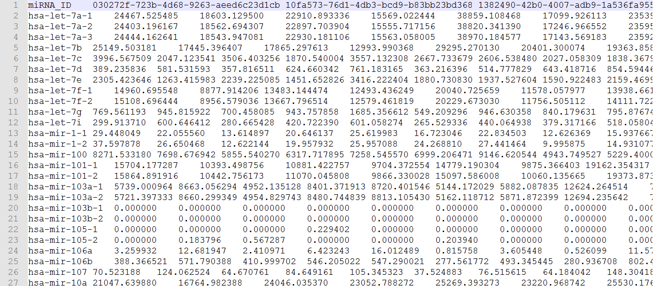 #TCGA系列#利用perl处理肺癌多样本miRNA表达谱_perl将tcga多组数据整理为表达矩阵-CSDN博客