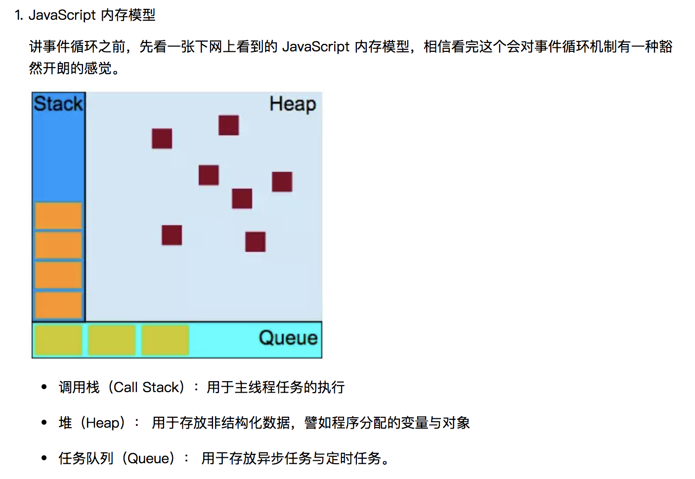 2019年前端面经_库洛前端面经-CSDN博客