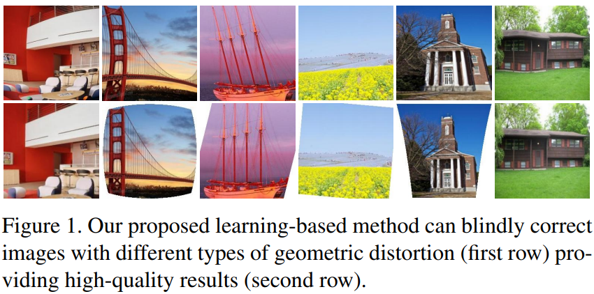 CVPR2019（二）_mtxxxx的博客-CSDN博客