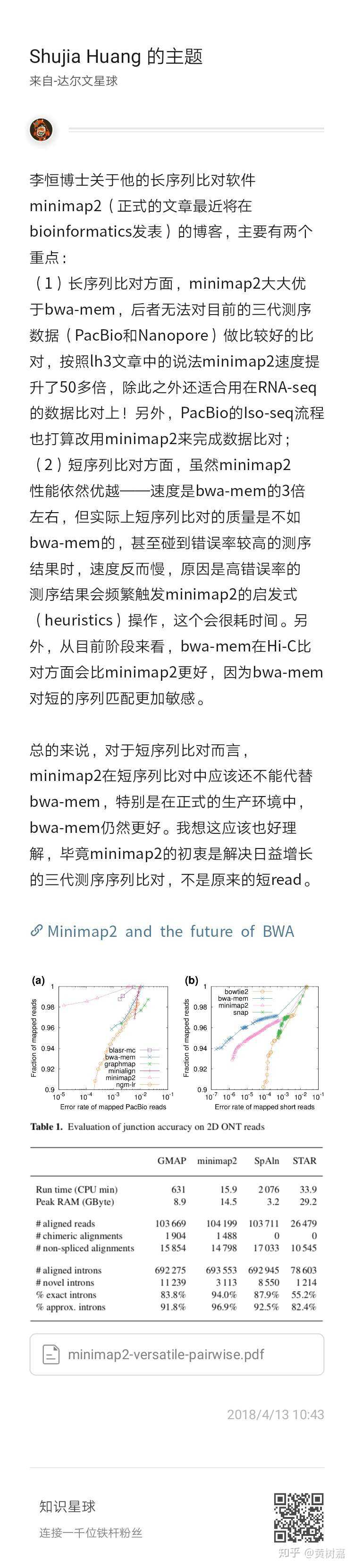 Minimap2简介_minimap2是什么-CSDN博客