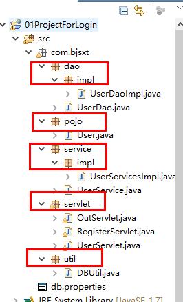 JSP+Servlet项目整合-CSDN博客