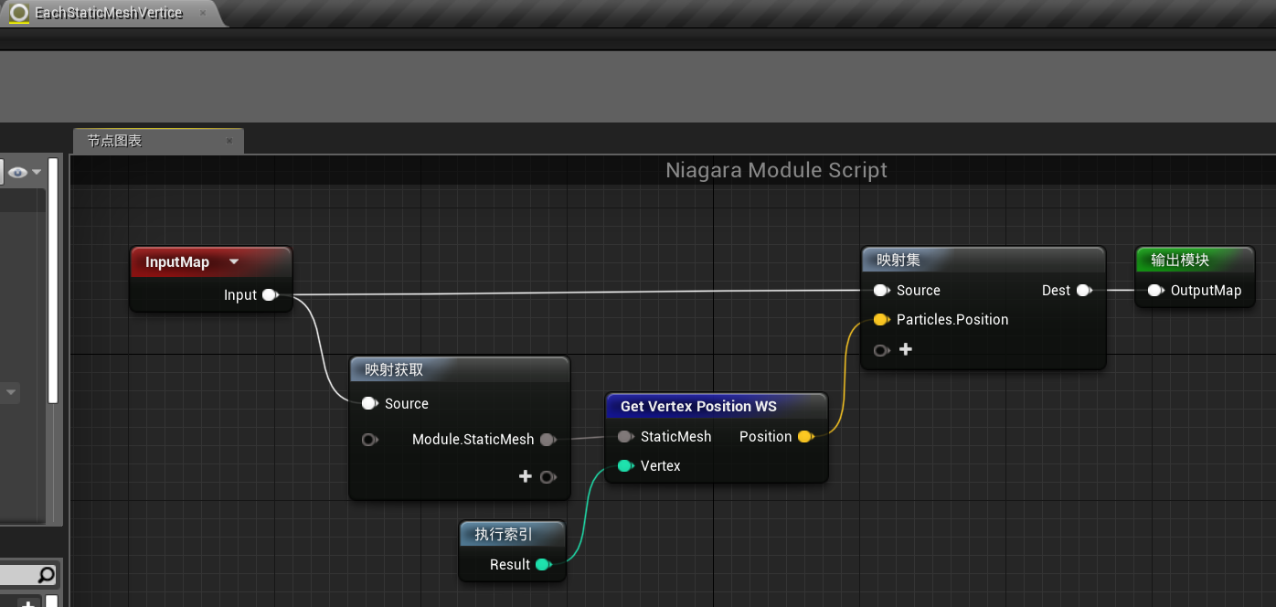 【UE4 Niagara】制作自定义形状的粒子效果_ue 顶点分布粒子-CSDN博客