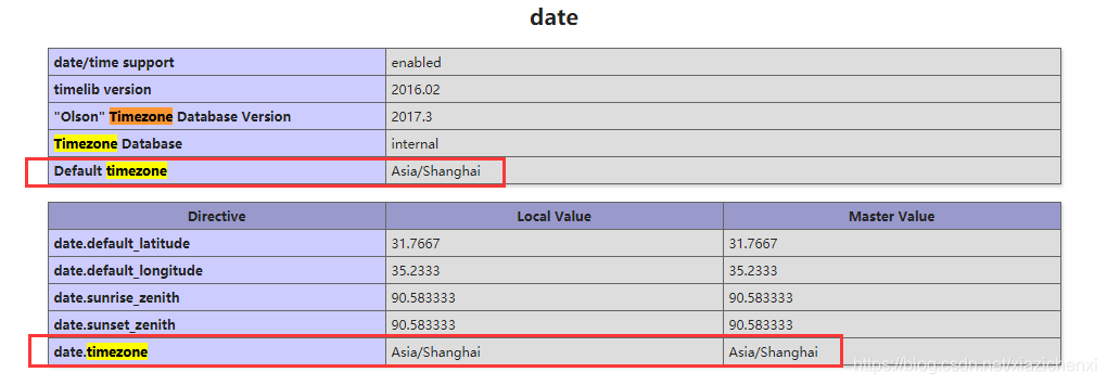 Docker Compose一键部署lnmp环境nginxmysqlphp使用mysql镜像。nginx镜像php镜像完成docker Compose一键部署lnmp Csdn博客