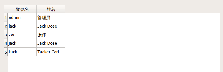 Qt Tableview数据列宽度自适应 横向填满表格qt Tableview横向自适应 Csdn博客 