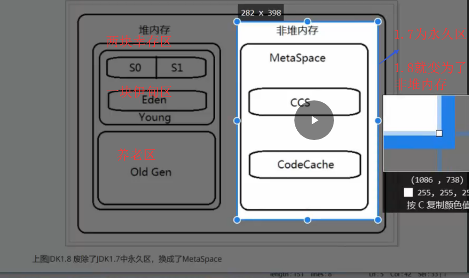 Java 五十六天 Jvm面试 Csdn博客 