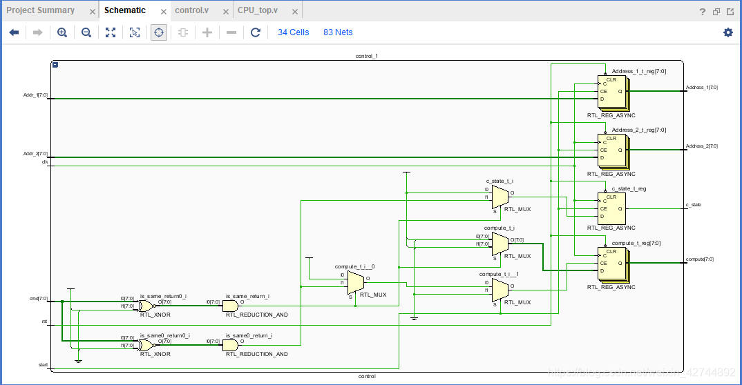 Vivado Verilog语言 简易cpu设计用verilog硬件描述语言设计一款至少具有下列指令功能的cpucpu里的每个部件要有仿 Csdn博客