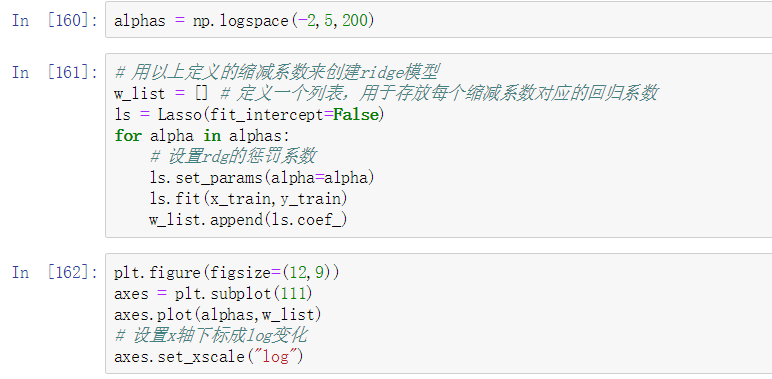 机器学习 day02(四)_lasso交叉验证选择最优的惩罚参数-CSDN博客