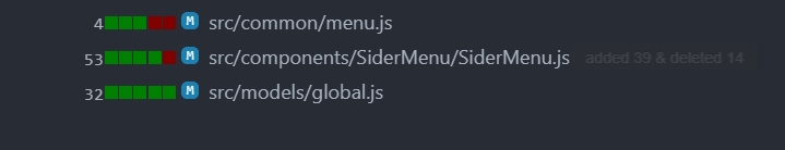 react+antd+dva项目：在菜单栏添加通知红色标徽_antdesign 菜单增加红点-CSDN博客