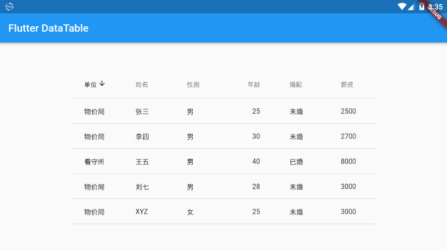 Flutter DataTable数据表_flutter table 表格-CSDN博客