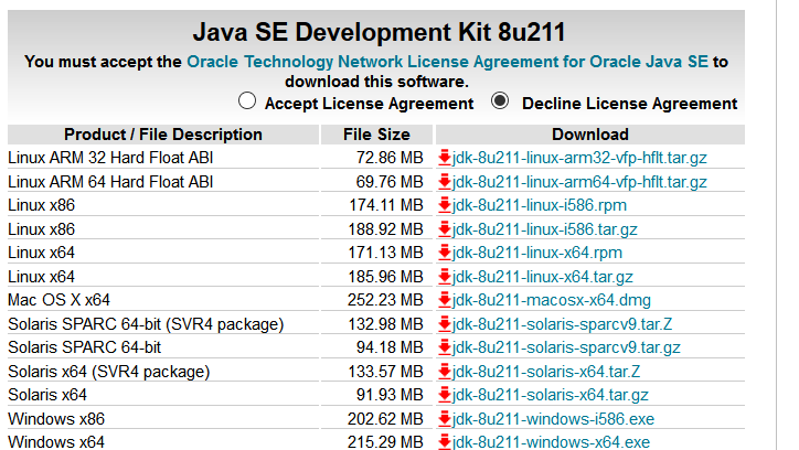 虚拟机安装jdk步骤及命令_虚拟机安装jdk密令-CSDN博客