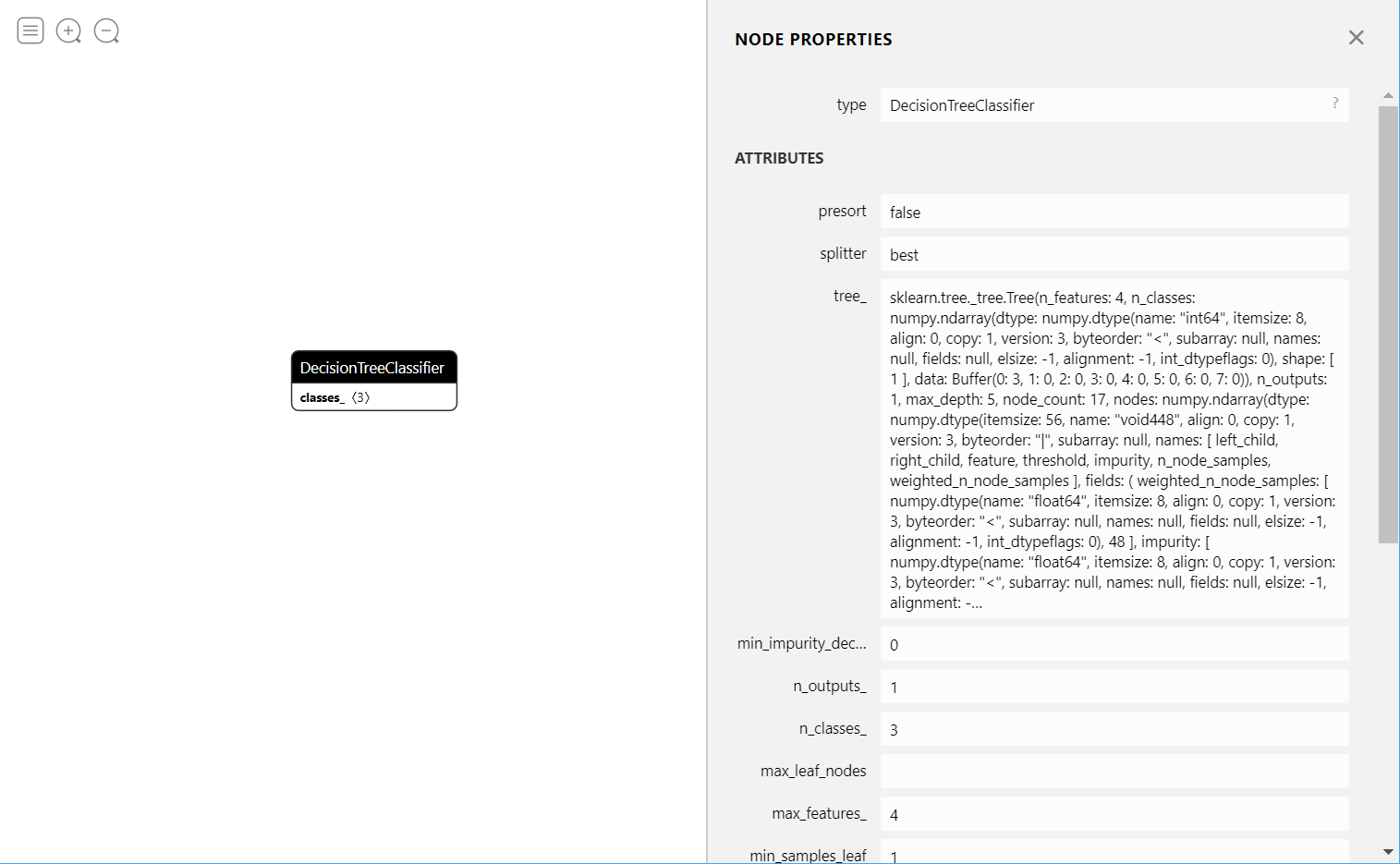 sklearn训练模型、保存模型文件（文本、pkl）、模型文件转换（pkl2onnx）以及模型可视化_sklearn保存模型为onnx-CSDN博客