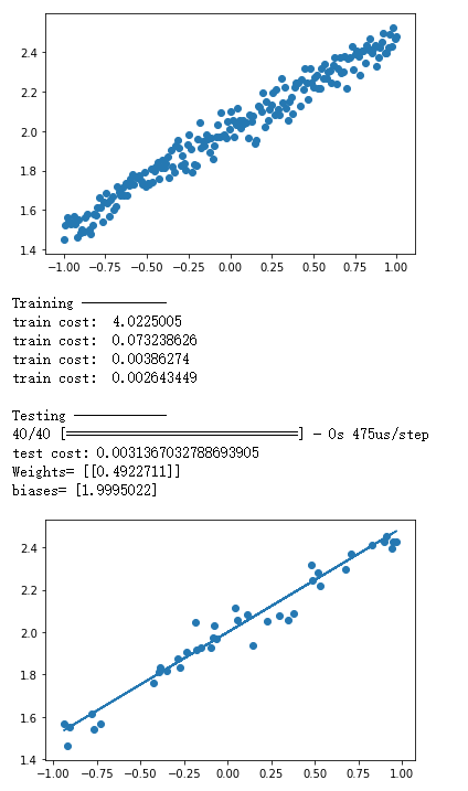 Keras Sequential 顺序模型（一）_zlinzju的博客-CSDN博客
