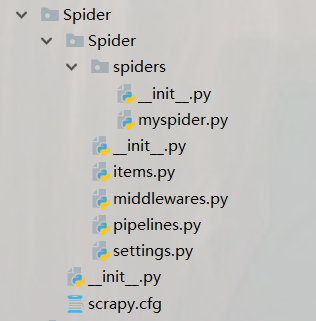 Python 爬虫：scrapy 没有crawl 命令_scrapy没有crawl-CSDN博客