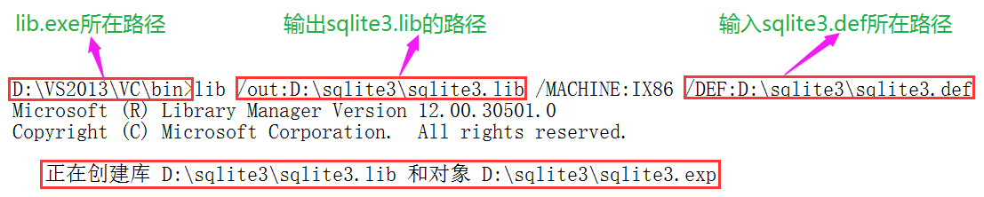 『SQL』SQLite在Visual Studio 2013下的简单使用_navicat for sqlite 教程-CSDN博客