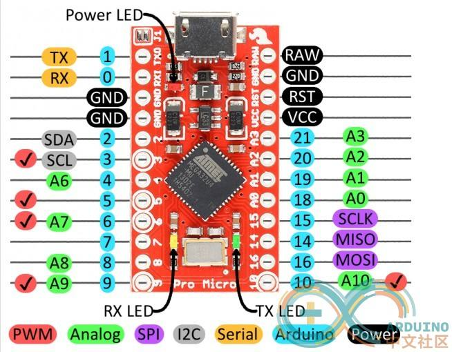 ARDUINO UNO、NANO、MINI 、LENOARDO, MEGA2560引脚_arduino nano与uno mega-CSDN博客