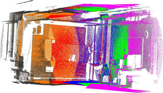 【译】PCL官网教程翻译(2):PCL漫游-tutorials：PCL Walkthrough_pcl2官网-CSDN博客