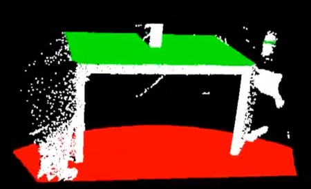 【译】PCL官网教程翻译(2):PCL漫游-tutorials：PCL Walkthrough_pcl2官网-CSDN博客