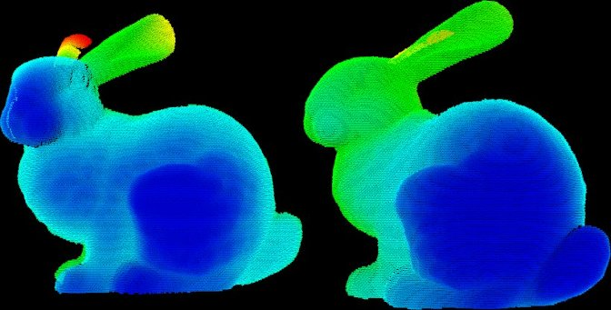 【译】PCL官网教程翻译(2):PCL漫游-tutorials：PCL Walkthrough_pcl2官网-CSDN博客