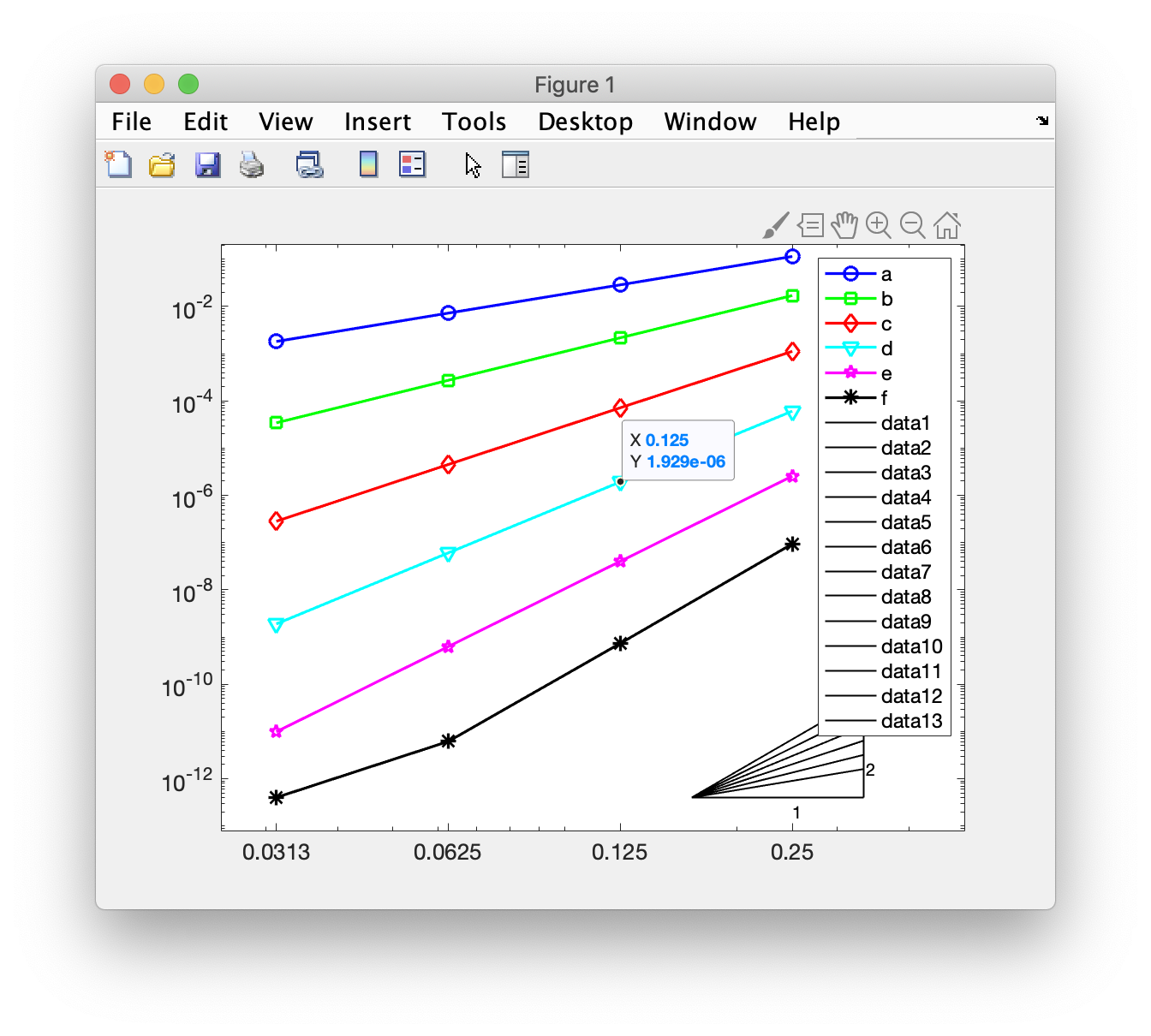 Matlab 的 legend 中保留自己想要的 label_matlab legend怎么保存之前图例-CSDN博客