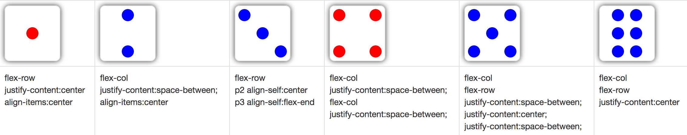 CSS3新特性详解(五)：多列columns column-count和flex布局-CSDN博客