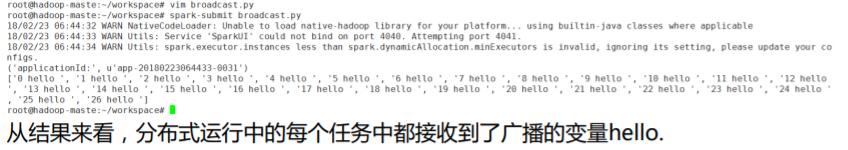 Pyspark Sparkcontext编程入口pyspark Sparkcontext Csdn博客