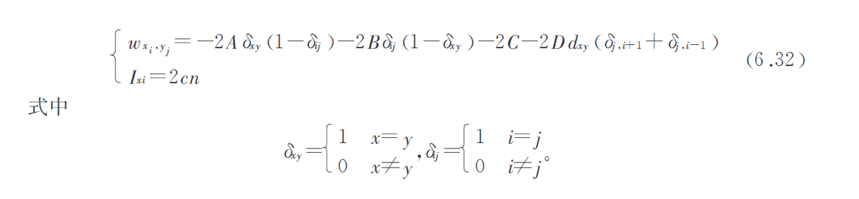 【机器学习笔记43】Hopfield神经网络_hopfield神经网络 模型 数学-CSDN博客