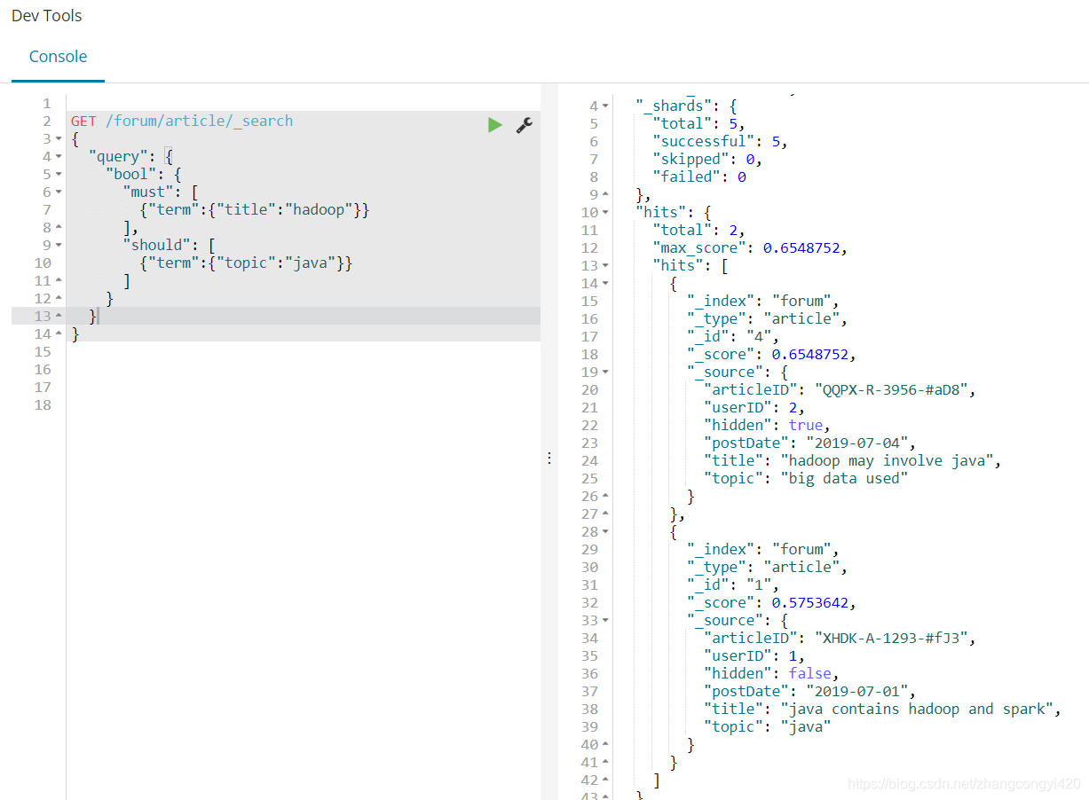 【elk】(五)elasticsearch 复合条件查询elasticsearch Should 满足多个条件加分 Csdn博客 5713