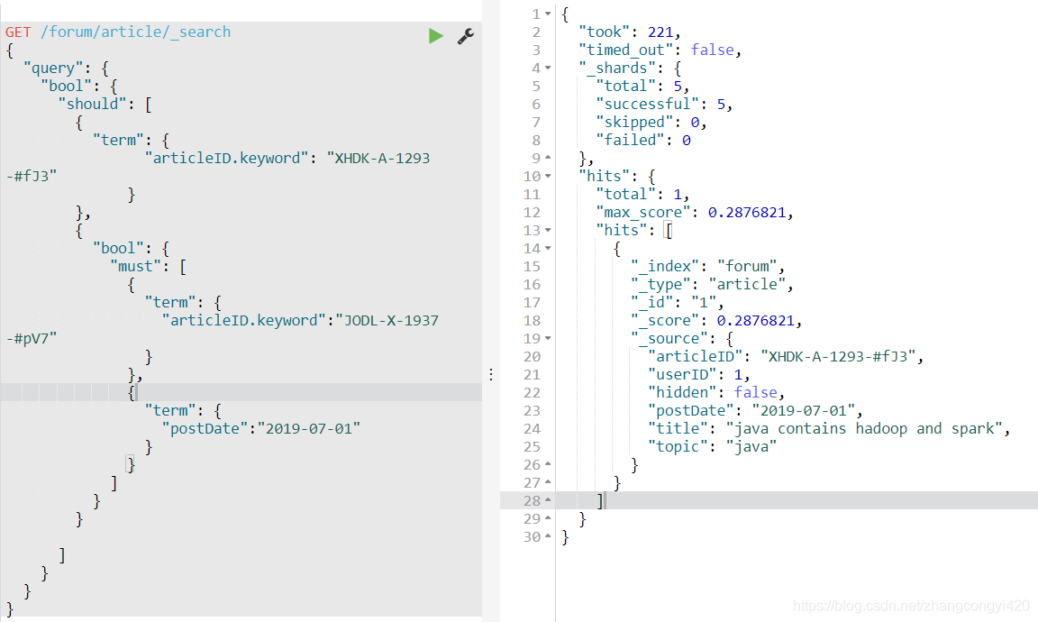 【elk】(五)elasticsearch 复合条件查询elasticsearch Should 满足多个条件加分 Csdn博客