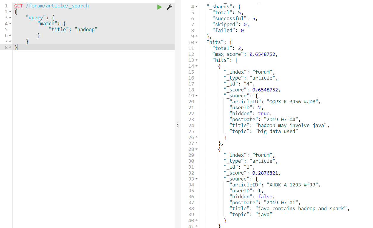 【elk】（五）elasticsearch 复合条件查询elasticsearch Should 满足多个条件加分 Csdn博客 