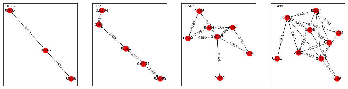Graph Nets库的教程(Tutorial of the Graph Nets library) ---- Adam Studio_graphstuple-CSDN博客
