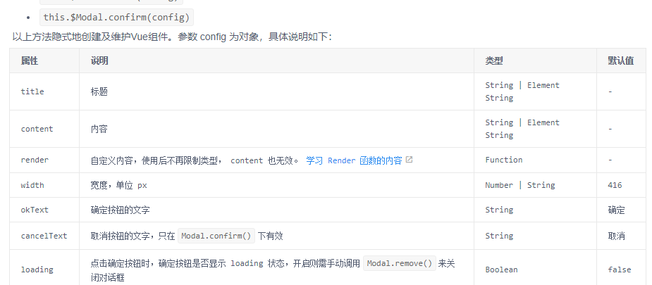 Vue项目中使用iview插件中this Nfirm的使用方法 Csdn博客