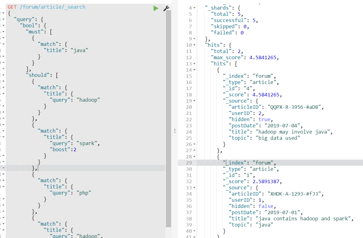 【ELK】（五）Elasticsearch 复合条件查询_elasticsearch should 满足多个条件加分-CSDN博客