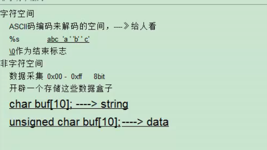 char 与unsigned char在嵌入式开发中的区别_unsigned char buf[]-CSDN博客