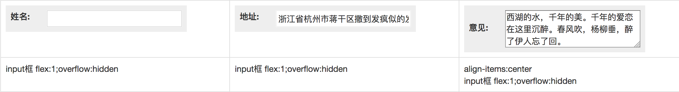 CSS3新特性详解(五)：多列columns column-count和flex布局-CSDN博客