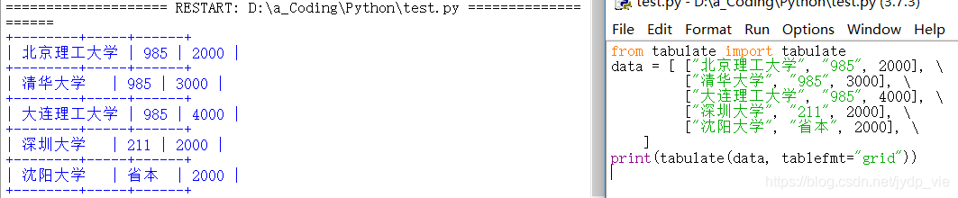 Python学习笔记之库使用 第三方库tabulatepython中的tabulate的maxheadercolwidths Csdn博客