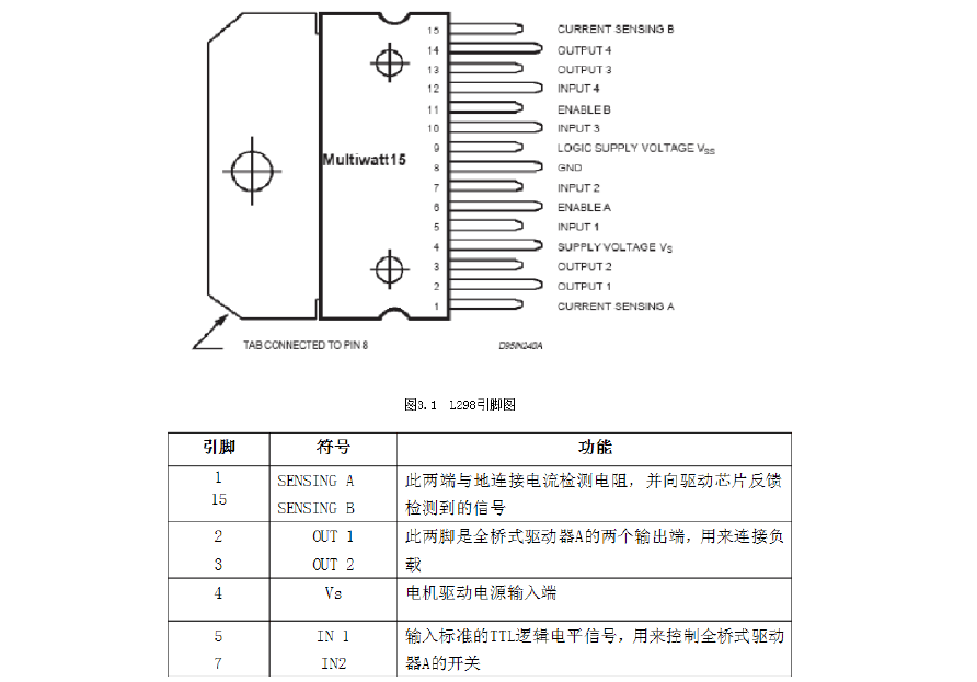 arduino的L298N电机驱动模块_arduino和l298n接线-CSDN博客