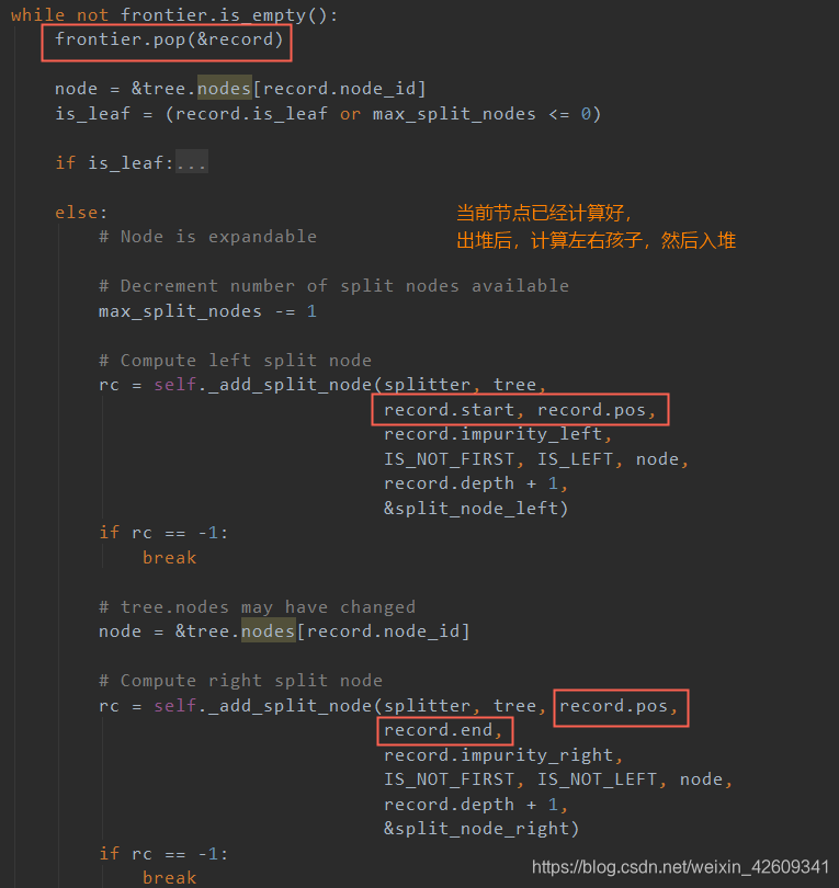 Sklearn源码阅读(1):决策树的两种构造方式bestfirsttreebuilder Csdn博客