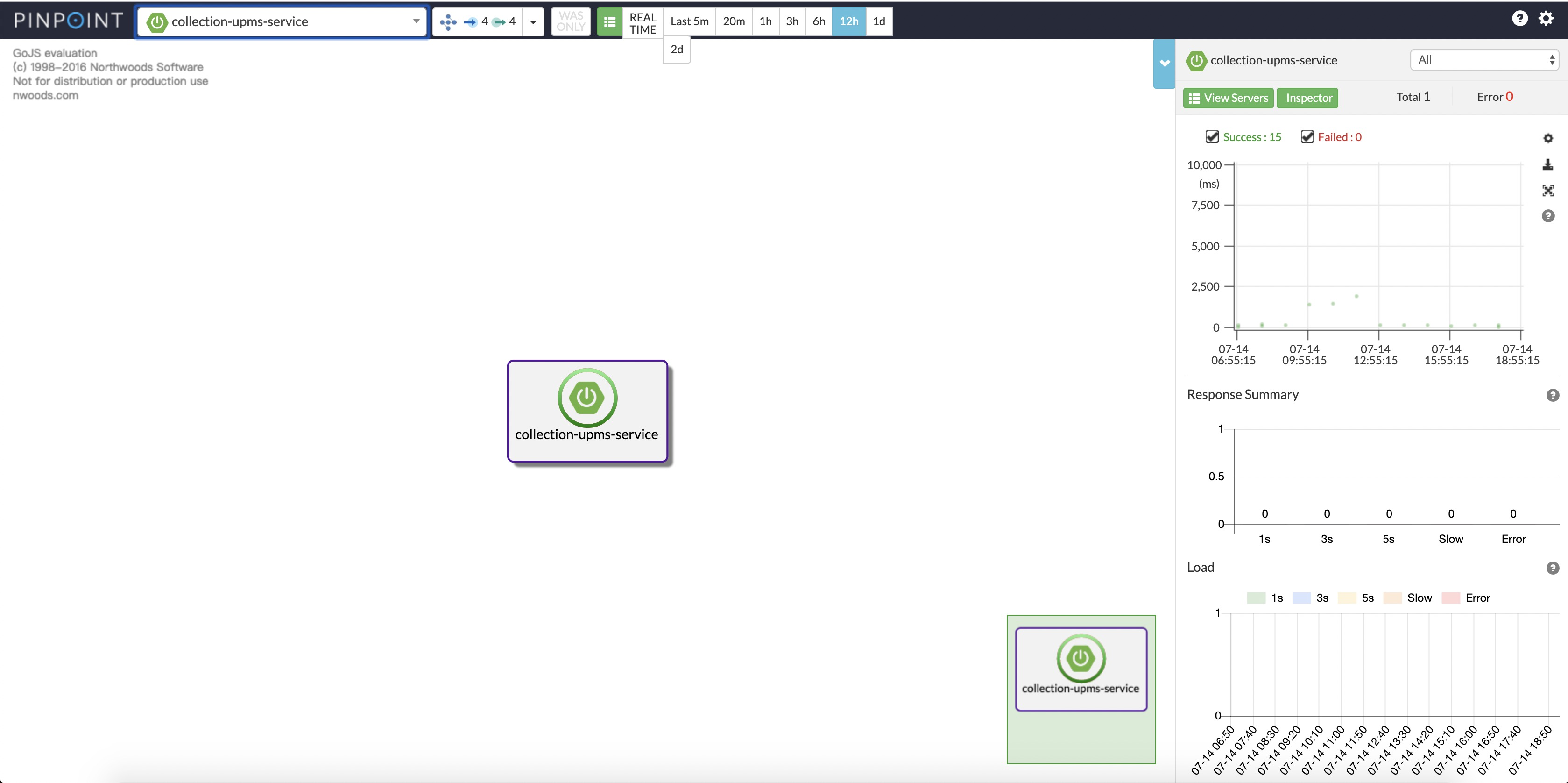 Linux搭建pinpoint教程（集群版本）_pinpoint集群-CSDN博客