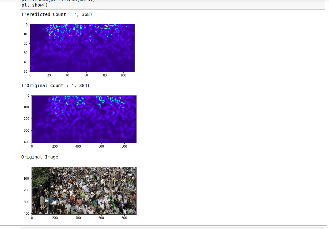 人群计数：CSRNet-Dilated Convolutional Neural Networks for Understanding the Highly Congested Scenes ...