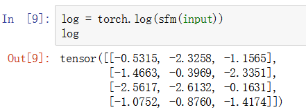 Pytorch中Softmax、Log_Softmax、NLLLoss以及CrossEntropyLoss的关系与区别详解_pytorch softmax如何用公式表达-CSDN博客