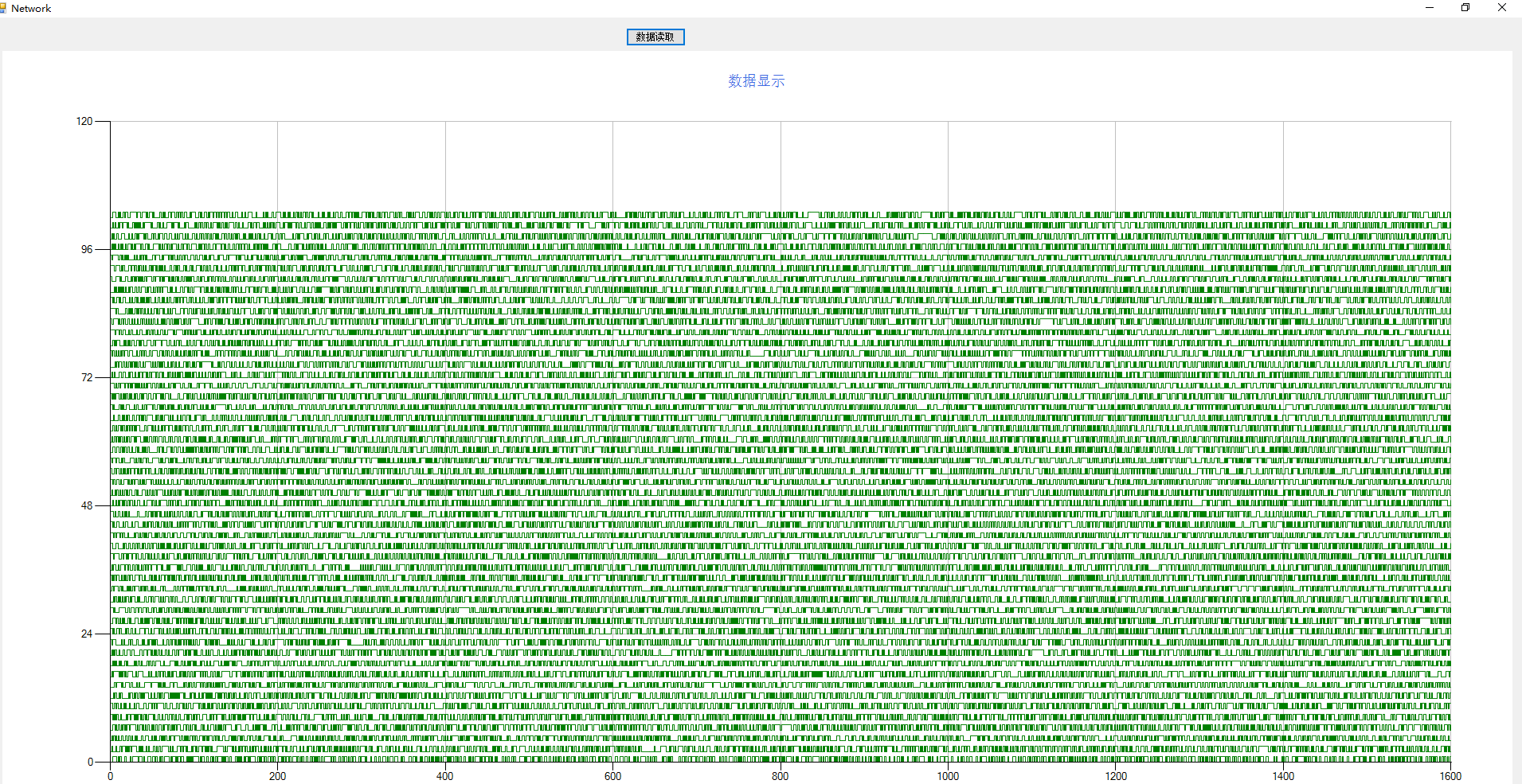 使用 Winform chart 绘制大数据量波形图，带缩放功能_winform chart 画频谱图-CSDN博客
