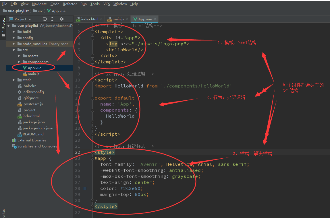 vue-cli入门项目实战(超详细)_cli项目-CSDN博客
