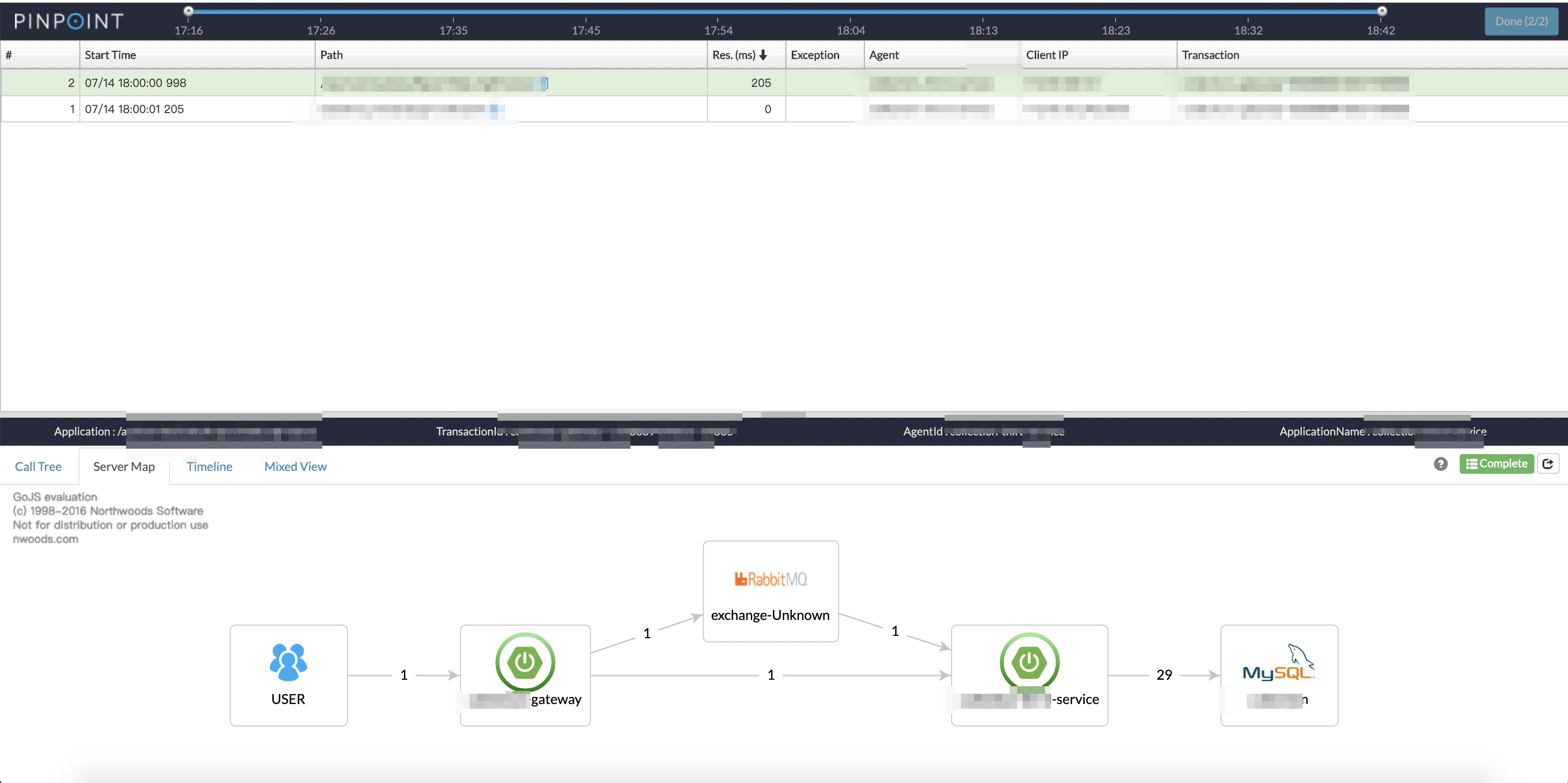 Linux搭建pinpoint教程（史上最全版）_dpinpoint-CSDN博客