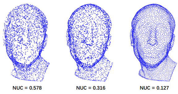 Point Cloud Upsampling Network_semantic_point_cloud_upsampling_mxg007的博客-CSDN博客