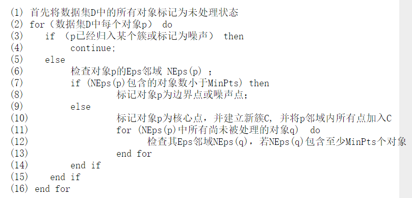 机器学习（八）：DBSCAN算法（基础篇）_dbscan算法的详细流程-CSDN博客