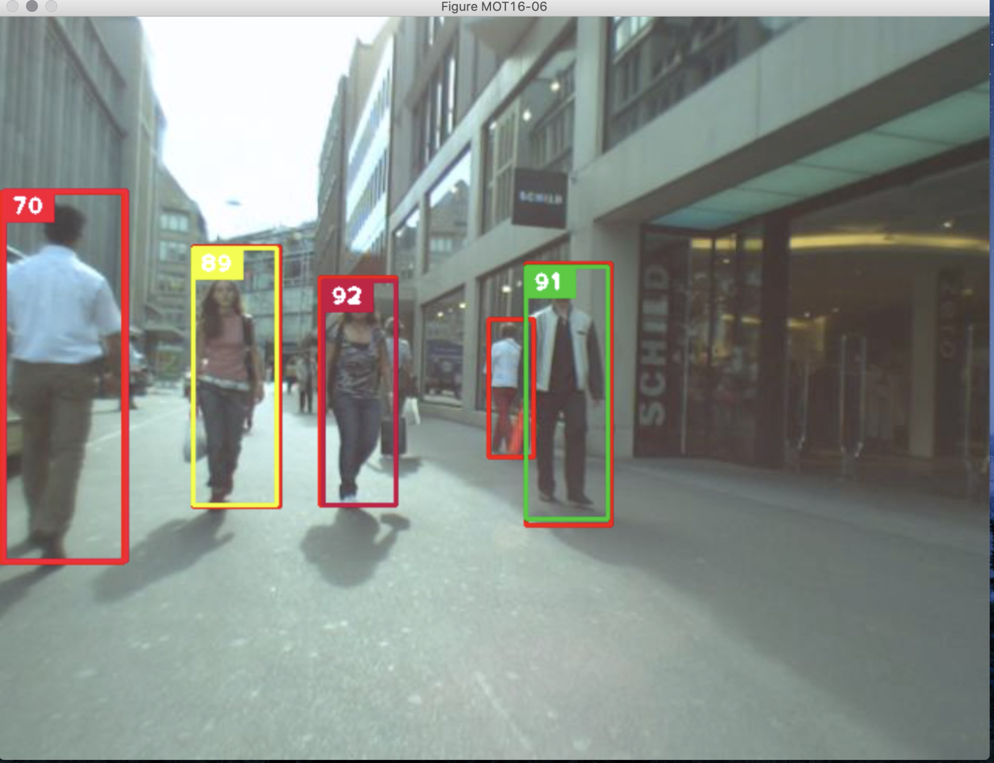 （Deep_sort）代码复现及理解笔记 deep_sort_app.py代码理解_deepsort复现-CSDN博客