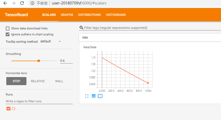 tensorboard练习:添加name_scope,显示视图graph,scalar,hisgram_tensorflow hisgram-CSDN博客