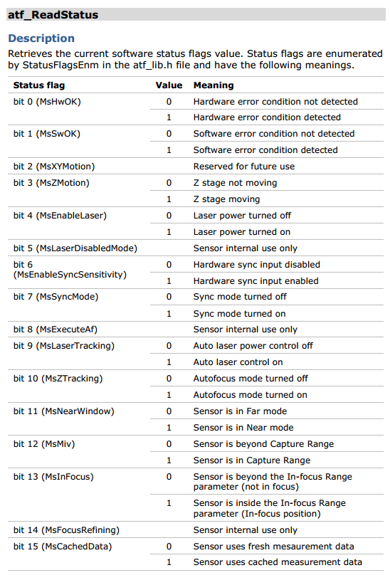 WDI对焦传感器_wdi自动对焦原理-CSDN博客